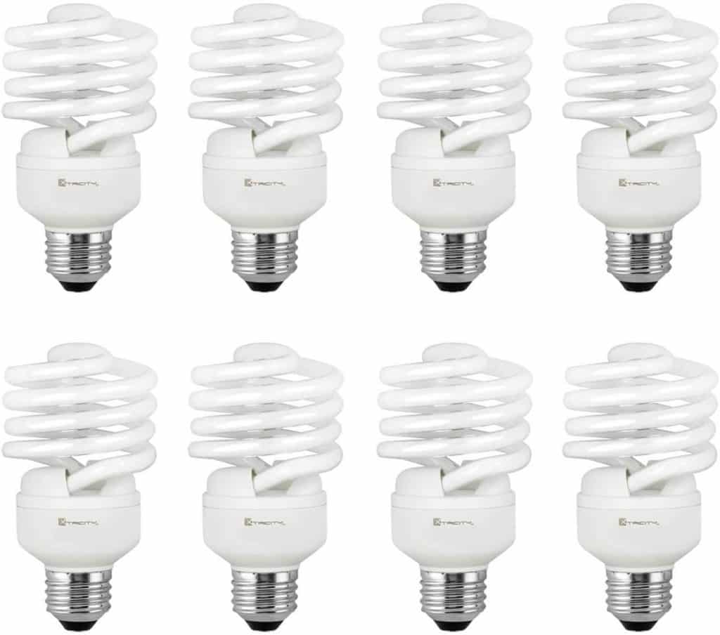 11 Best Products to Help Climate Change to Buy Today