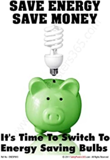 10 Best Conservation Posters: Earth, Water & Energy