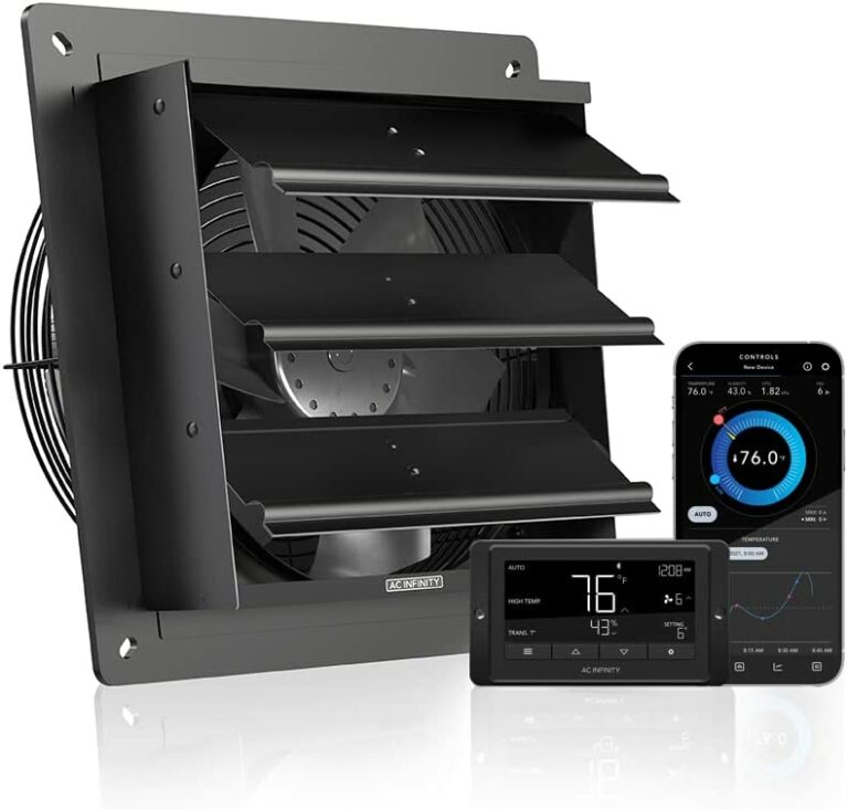 10 Best Greenhouse Fans to Buy Today