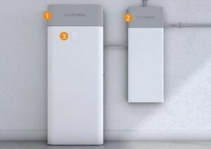 6 Best Batteries for Solar to Buy Today