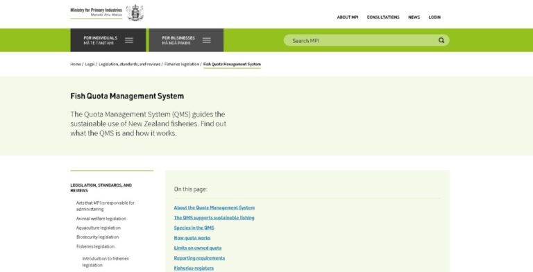 Sustainable Fishery Practices: The Path to Healthy Oceans and ...