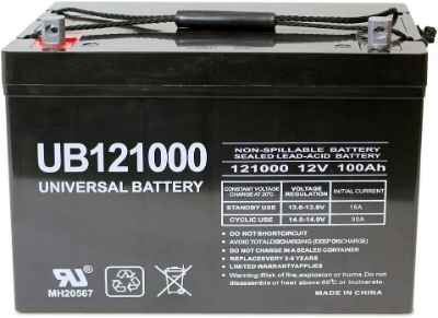 Comprehensive Guide to Solar Lead Acid Batteries: Selection, Usage, and ...
