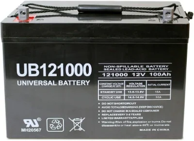 Comprehensive Guide to Solar Lead Acid Batteries: Selection, Usage, and ...
