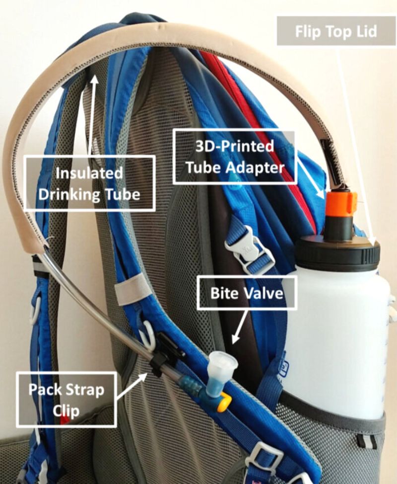 10 Best Sustainable Water Bottles in 2024