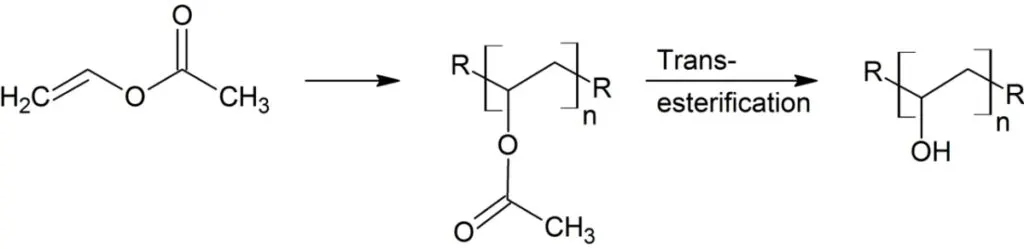 What is Polyvinyl Alcohol (PVA)? Applications & Environmental Impact